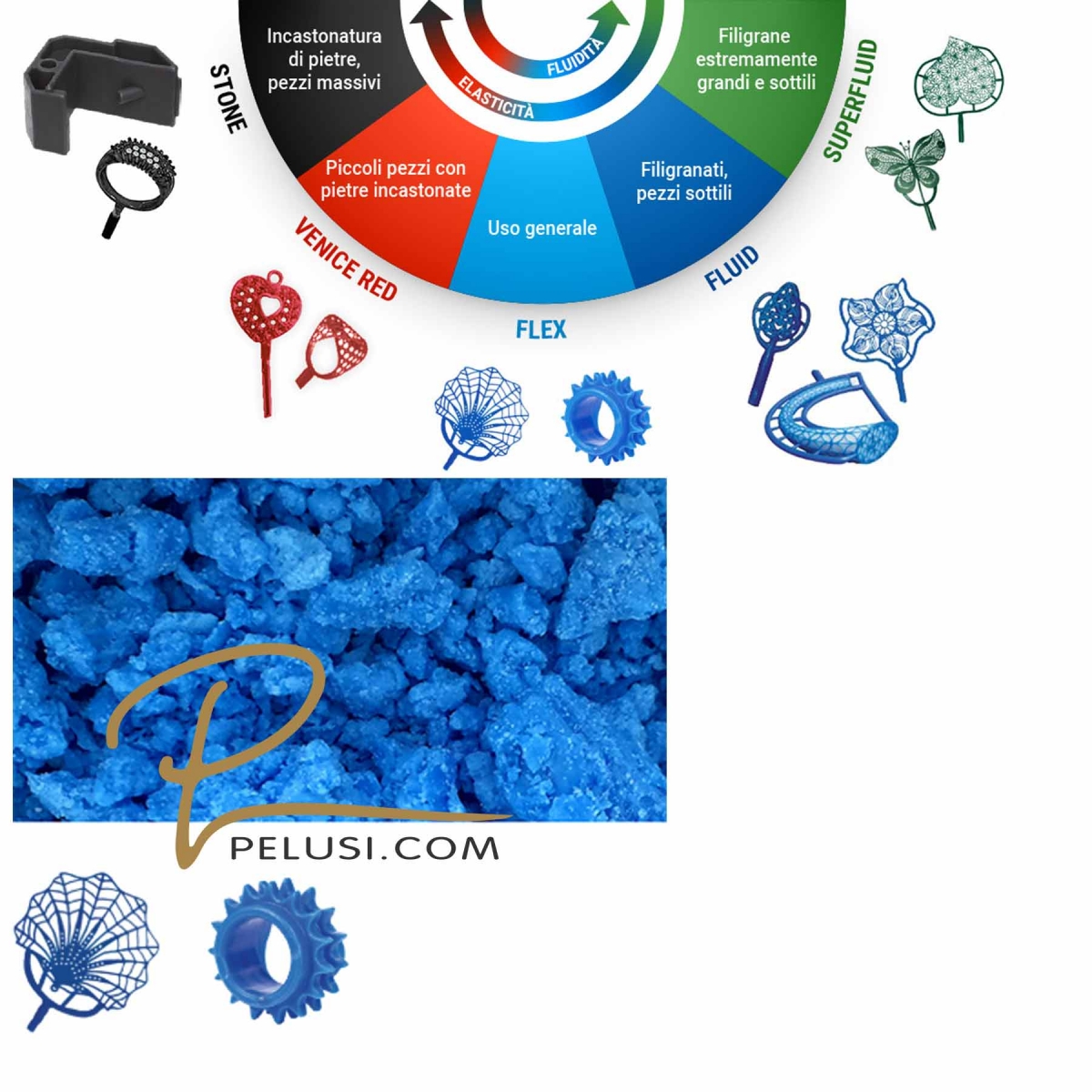 CERA PER INIETTORE TECH FLEX BLUE RIACE WAX CONF.1 KG. /TECH BLUE FLEX ...