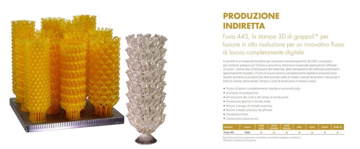 RESINA FUSIA 445 IN BOTTIGLIA kg 1 - Pelusi