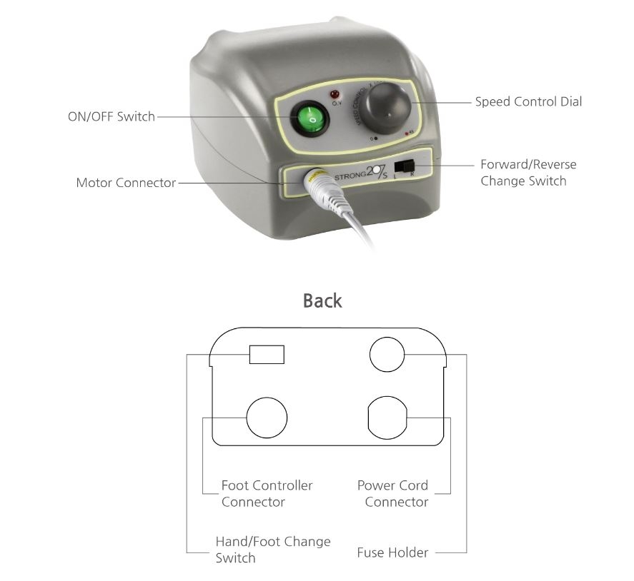 MICROMOTORE 207S 45.000 giri/min. SAESHIN Torque 4.5 Ncm A CARBONCINI ...