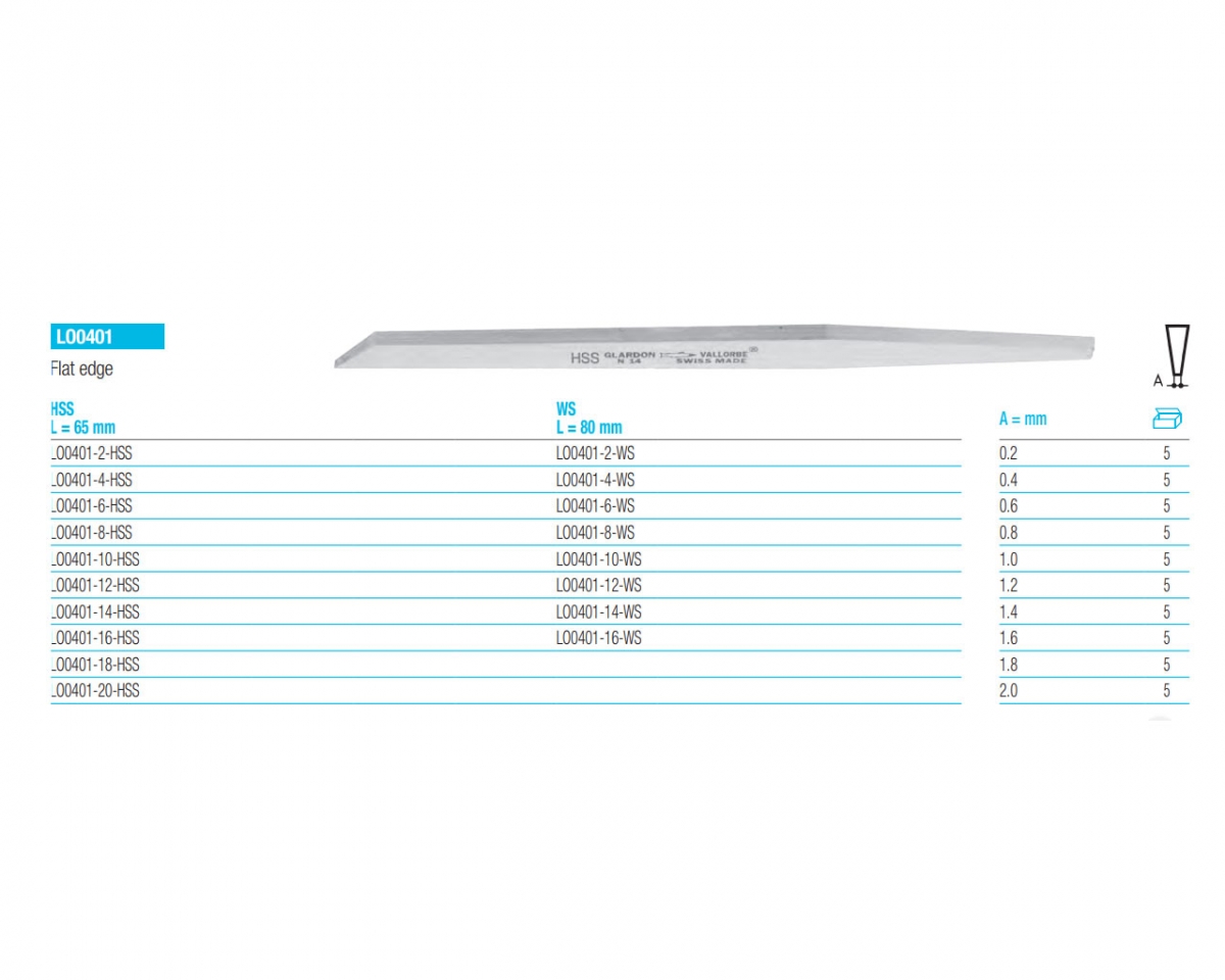BULINO LO0401 VALLORBE HSS GLARDON PIATTO N.2 mm.0.2 /GLARDON ENGRAVE'S ...