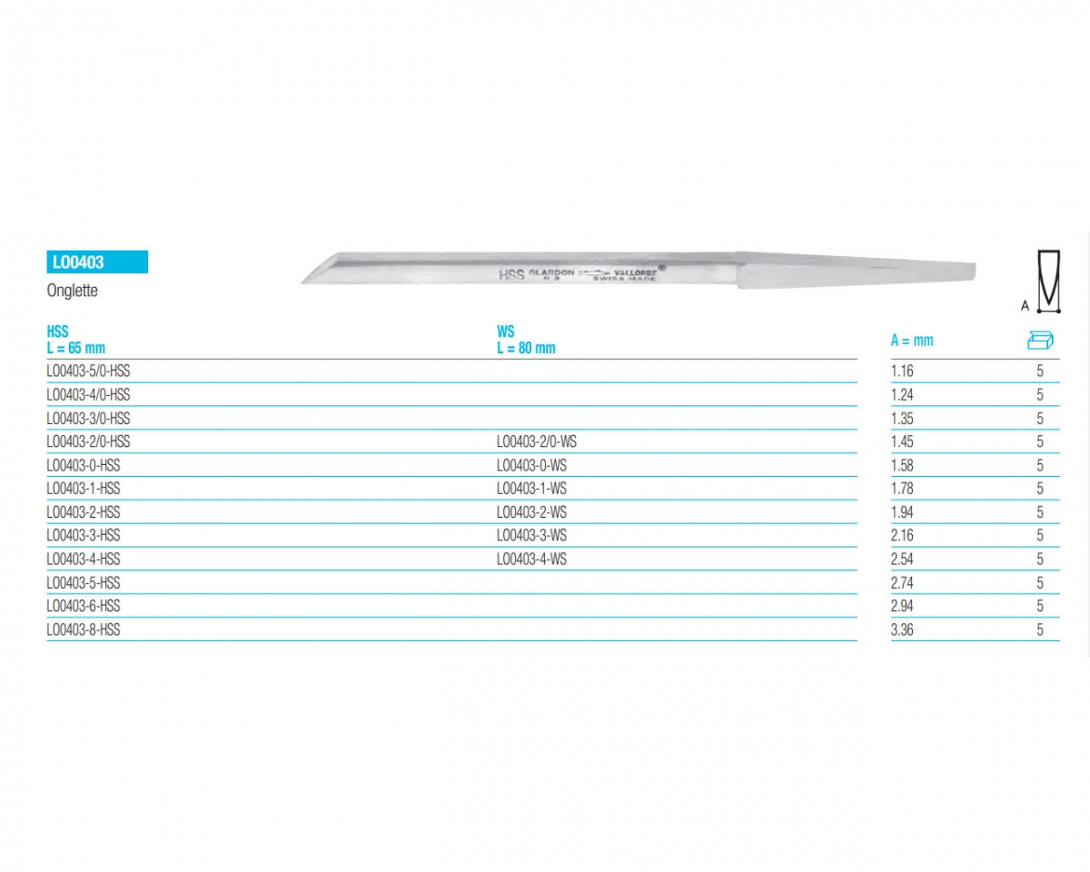 BULINO LO0403 VALLORBE HSS GLARDON ONGELLA N.3/0 MM.1.35/GLARDON ...